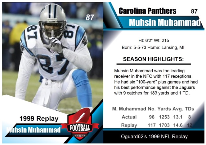 1999 – Muhsin Muhammad Card | Oguard62